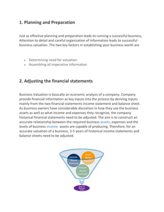 Business valuation methods for small business | PDF