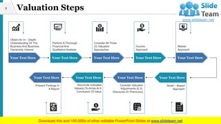 Business Valuation PowerPoint Presentation Slides | PDF