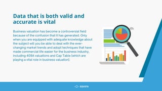 Business Valuation Myths and Reality | Eqvista | PPT