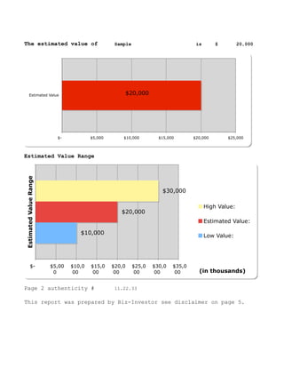 Business Valuation Report Template | PDF