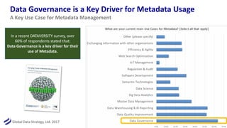 The Business Value of Metadata for Data Governance | PDF