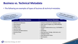 The Business Value of Metadata for Data Governance | PDF