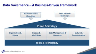 The Business Value of Metadata for Data Governance | PDF