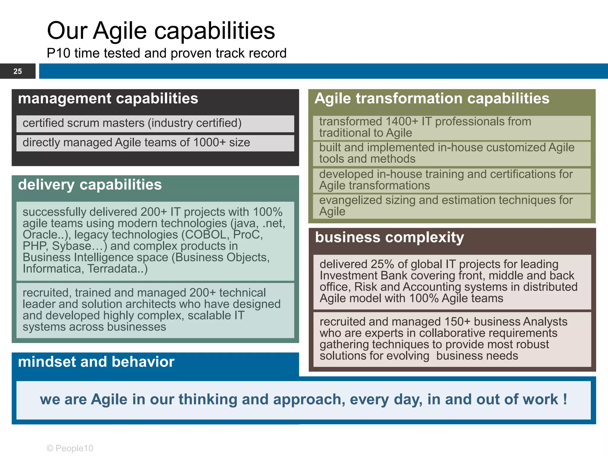 Business value of Agile : A People10 Showcase | PDF