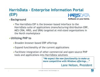 Business value of PHP | PPT