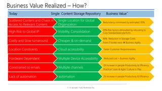 Business value realization of cloud content collaboration | PPT