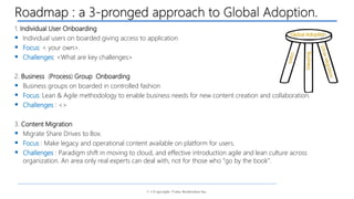 Business value realization of cloud content collaboration | PPTX