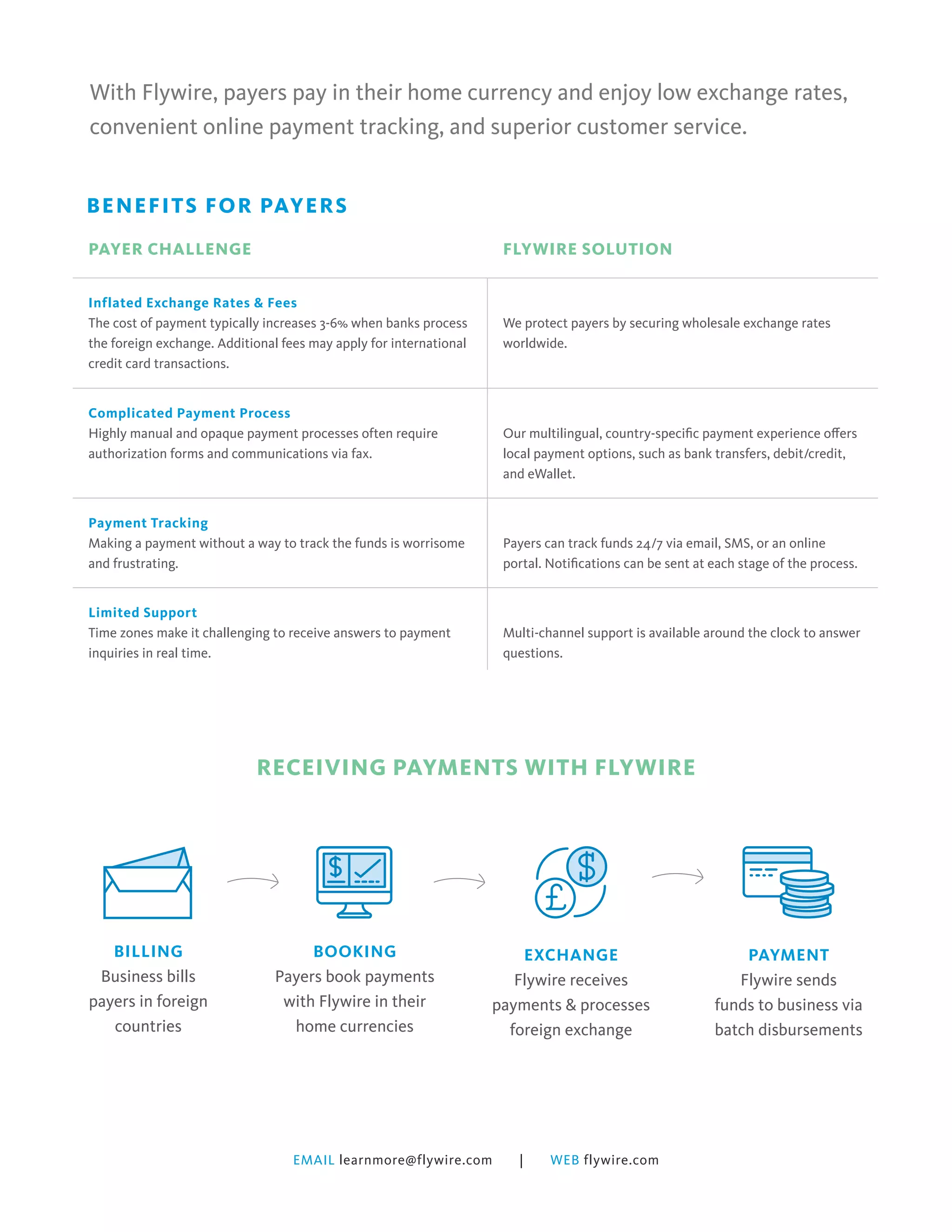 Flywire: Simple 4 Step Process | PDF