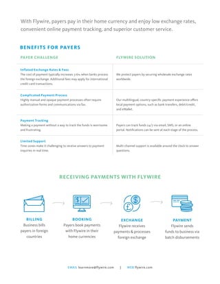 Flywire: Simple 4 Step Process | PDF