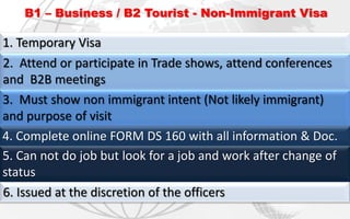 Business Visa and Immigration to USA for Indian citizen and businesses.pdf