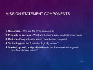 Business Vision Statement | Mission Statement | Importance Of Mission ...