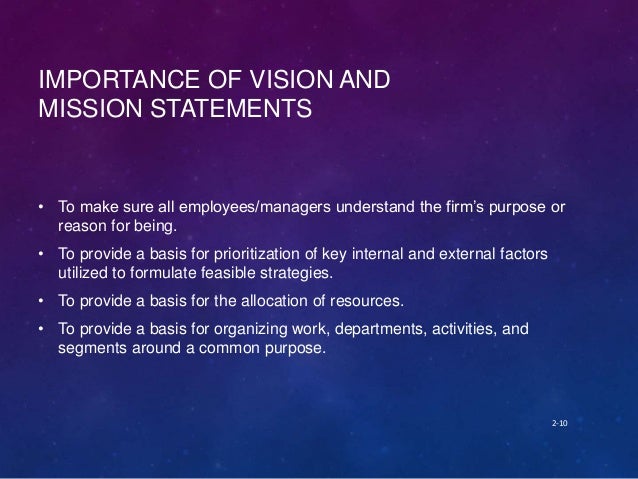 Business Vision Statement | Mission Statement | Importance Of Mission…