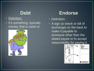 Business vocabulary | PPTX