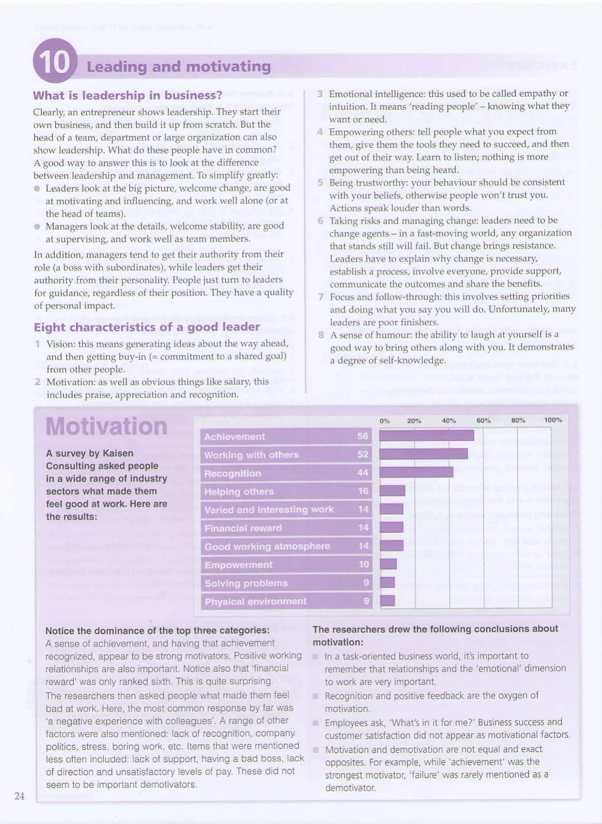 Business vocabulary builder | PDF