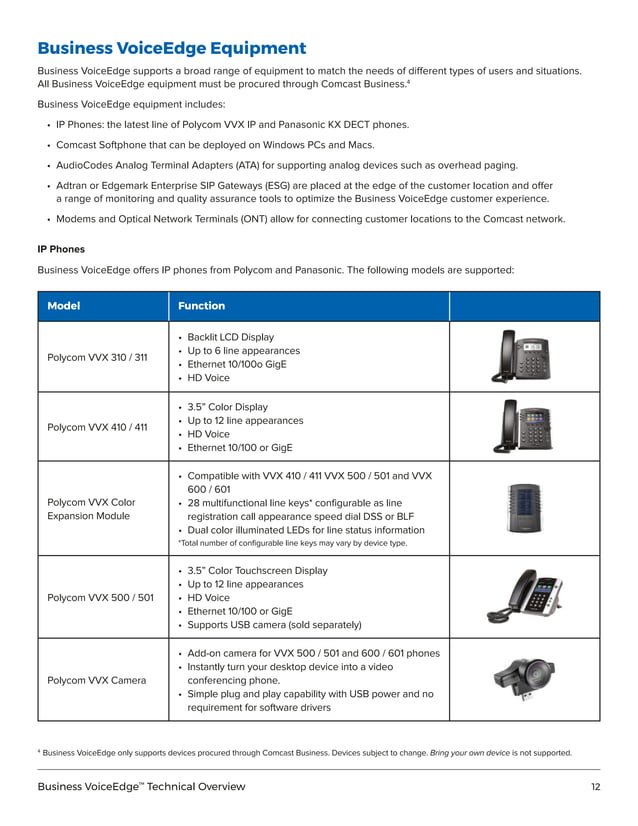 Comcast Business voice edge technical overview | PDF