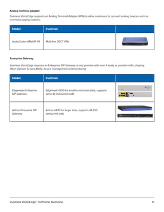 Comcast Business voice edge technical overview | PDF