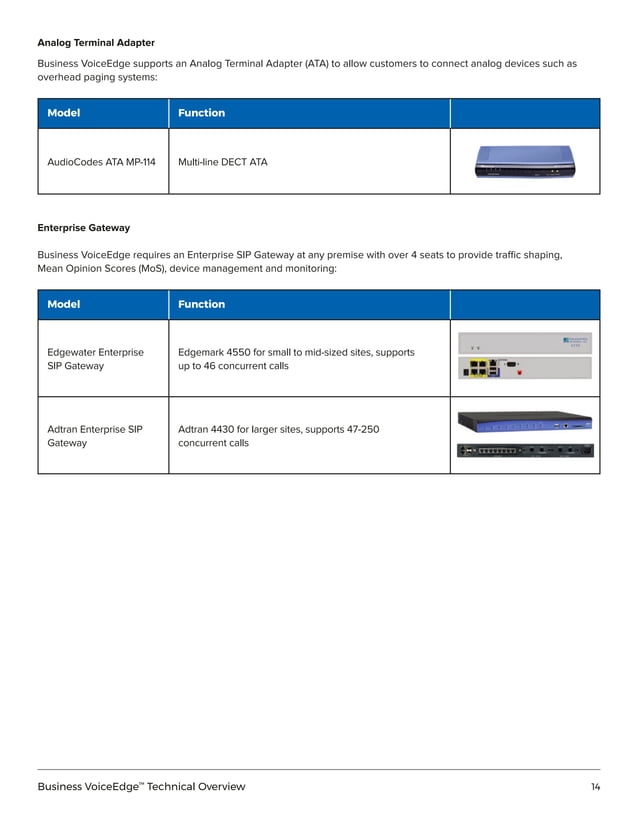 Comcast Business voice edge technical overview | PDF