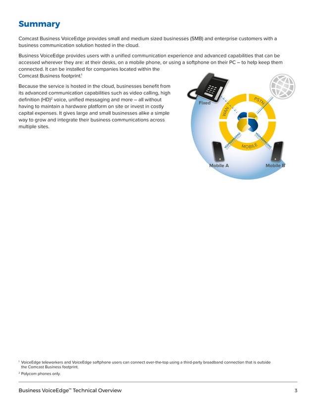 Comcast Business voice edge technical overview | PDF
