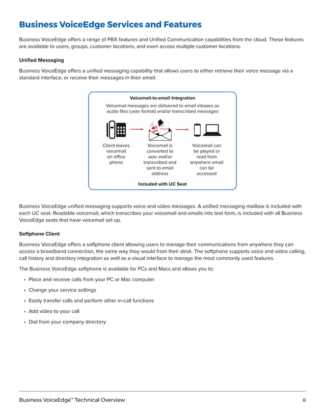 Comcast Business voice edge technical overview | PDF
