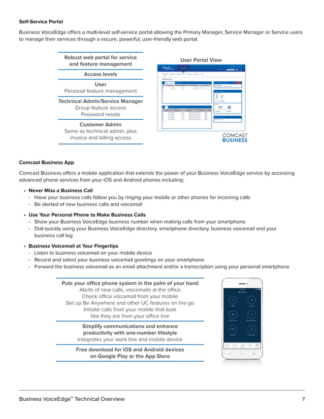 Comcast Business voice edge technical overview | PDF