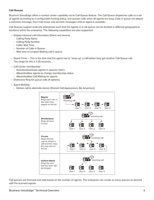Comcast Business voice edge technical overview | PDF