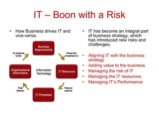 Business Vs Technology | PPS | Business | Business and Finance