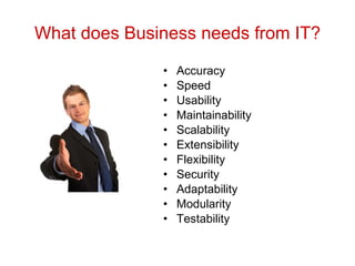 Business Vs Technology | PPS