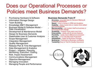 Business Vs Technology | PPS