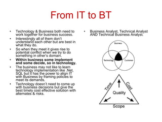 Business Vs Technology | PPS