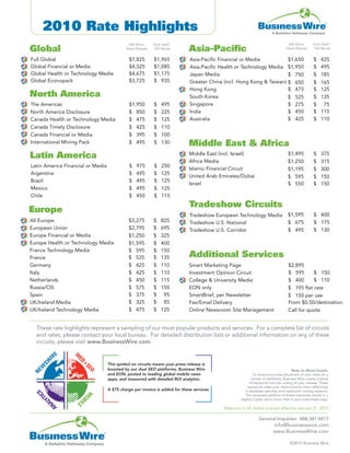 Business wire 2010 rate highlights | PDF