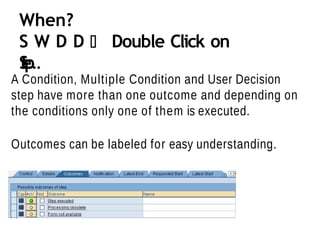 businessworkflow-140728131601-phpapp01.pptx