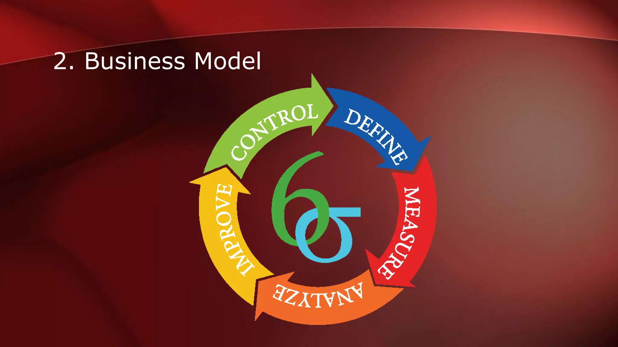 Business workflow analysis 1 | PPTX