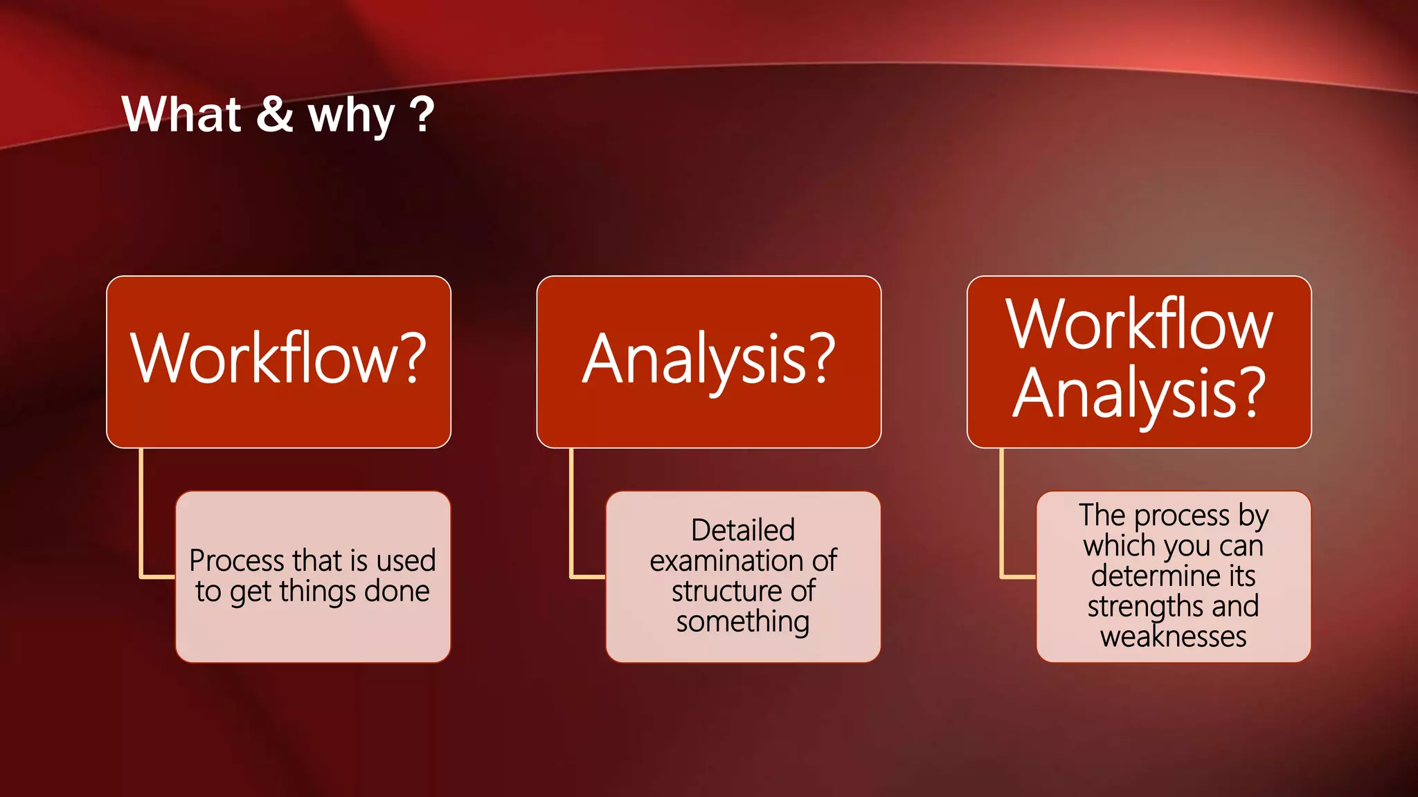 Business workflow analysis 1 | PPTX
