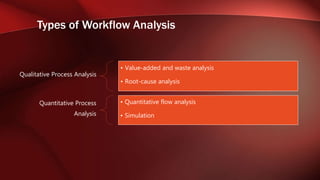 Business workflow analysis 1 | PPTX