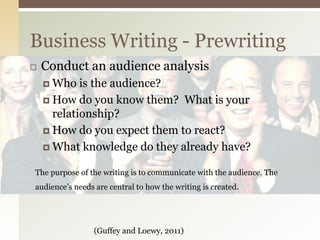 Business writing and communication best practices | PPTX | Email | Internet