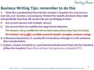 BusinessWritingExamplesFeb2024Litt.pdf