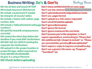 BusinessWritingExamplesFeb2024Litt.pdf