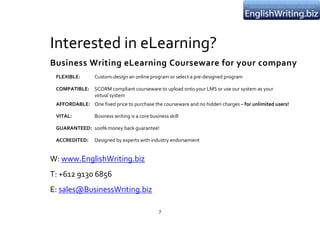 Business Writing Style Guide Your Writing Companion | PPT