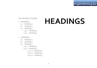 Business Writing Style Guide Your Writing Companion | PPT