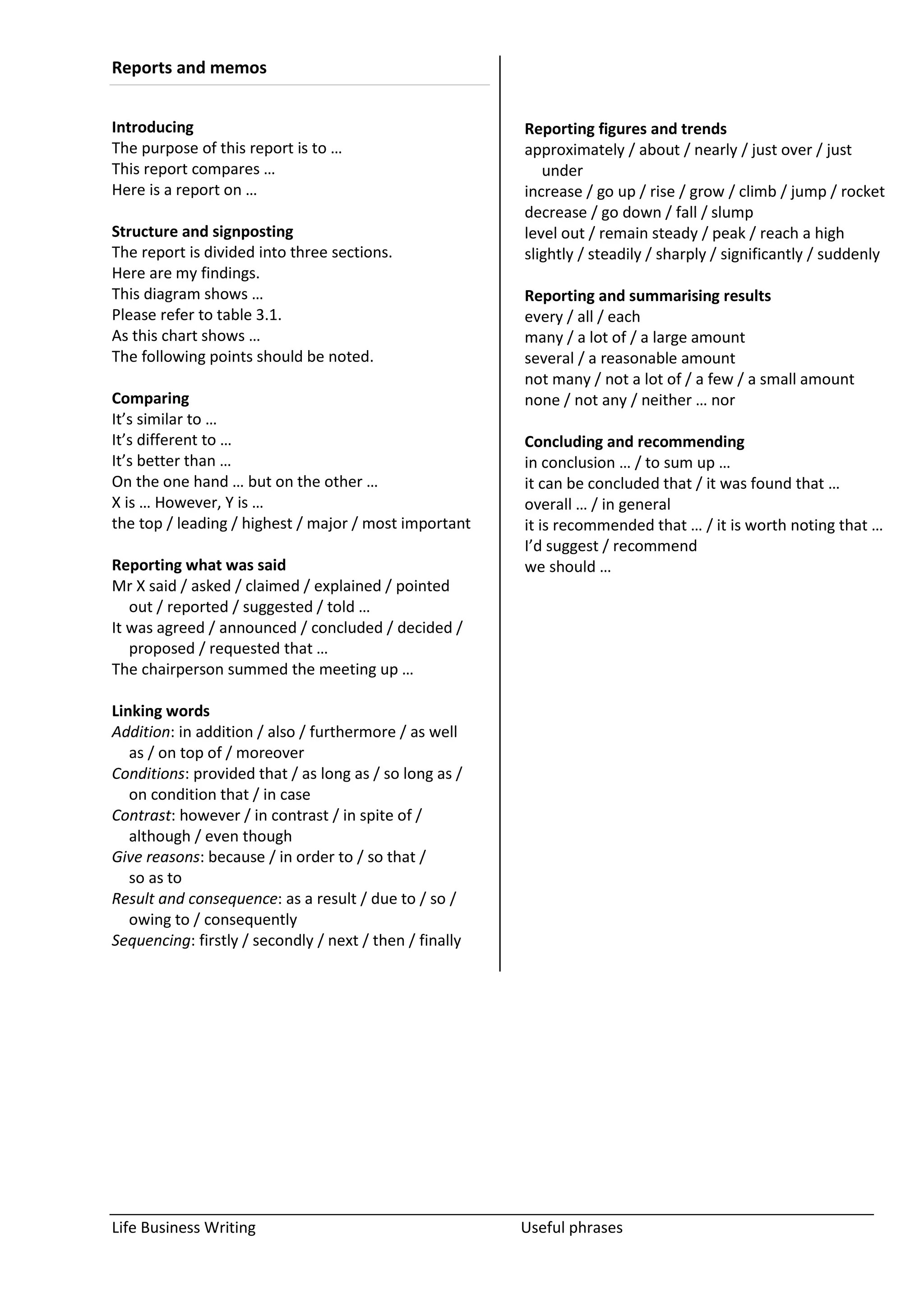 Business writing useful phrases | PDF