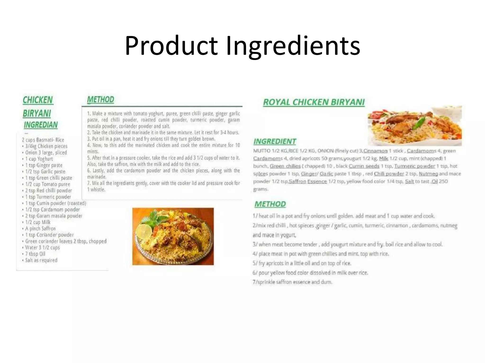 Businss plan for biryani | PPT