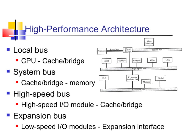 Bus interconnection | PPT