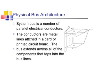 businterconnection ppt.pptx
