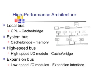 businterconnection ppt.pptx