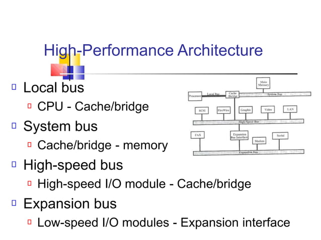 businterconnection ppt.pptx