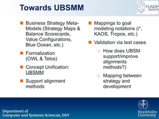 Modeling Competition-driven Business Strategy for Business IT Alignment ...