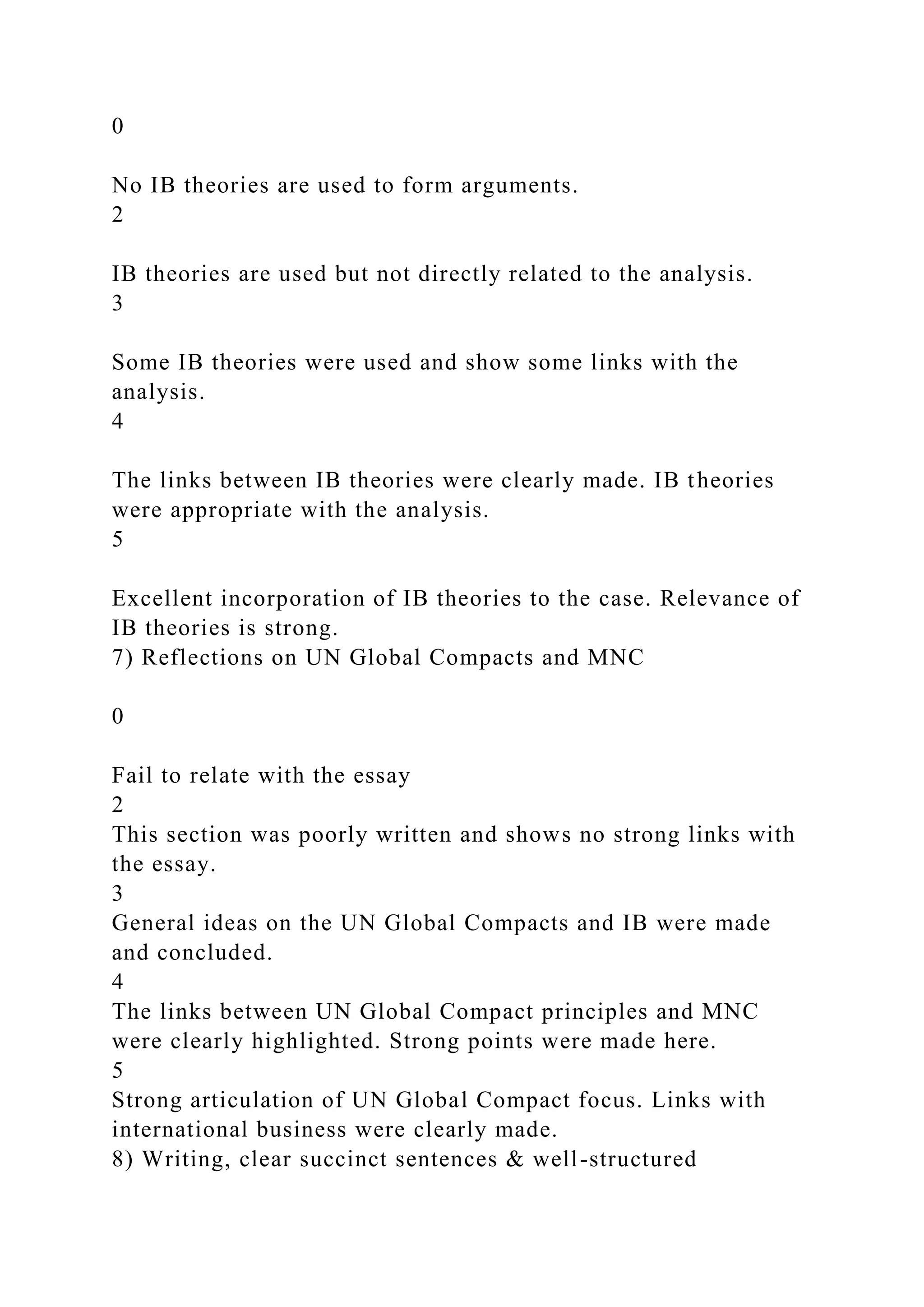 BUSM 1227 International Business –Marking Rubric for EssayHow .docx