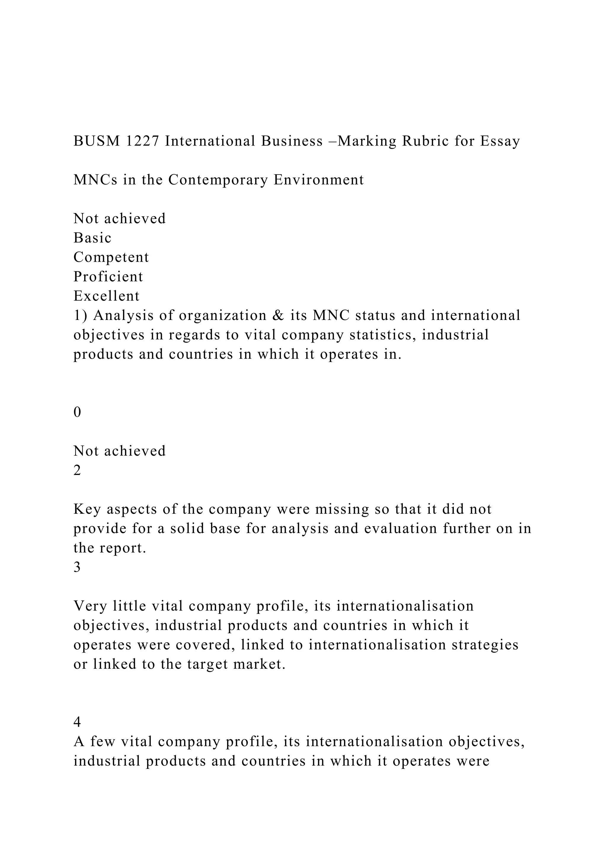BUSM 1227 International Business –Marking Rubric for EssayMN.docx