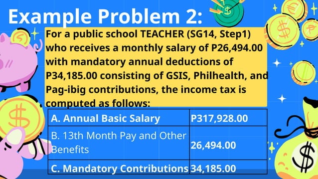 Bus Math Group 2 Presentation (Q2 Week 3).pptx