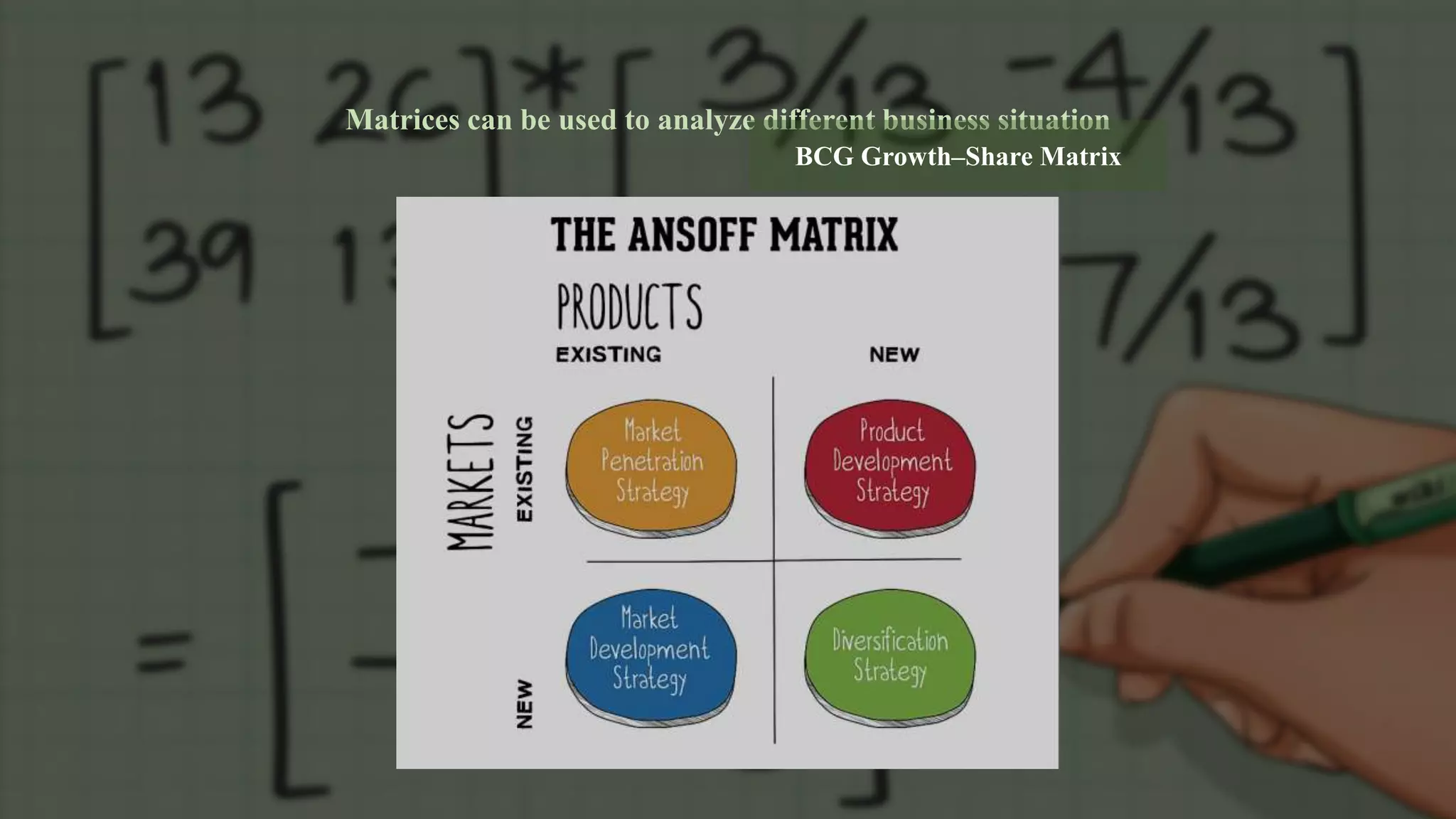 Application of Business Mathematics in real life (PPT) | PPTX